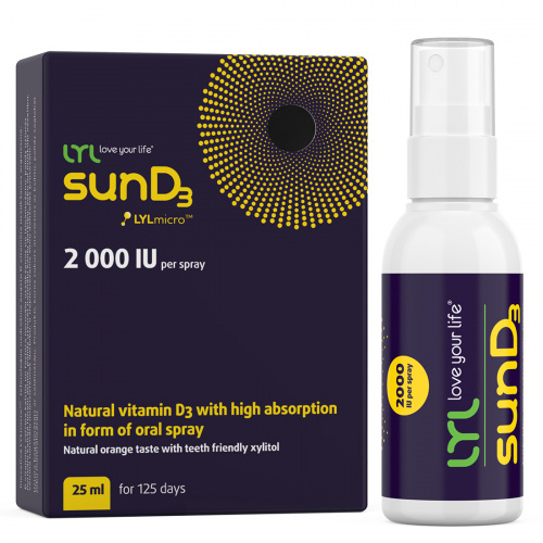 LYL - Brands - TRU·FIT