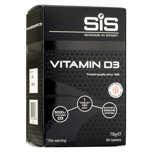 SiS - Brands - TRU·FIT
